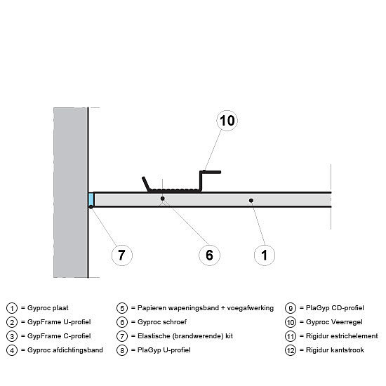 VR 33 P/20.1 | Gyproc Nederland