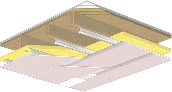 Plafond-Vloerconstructies | Gyproc Nederland